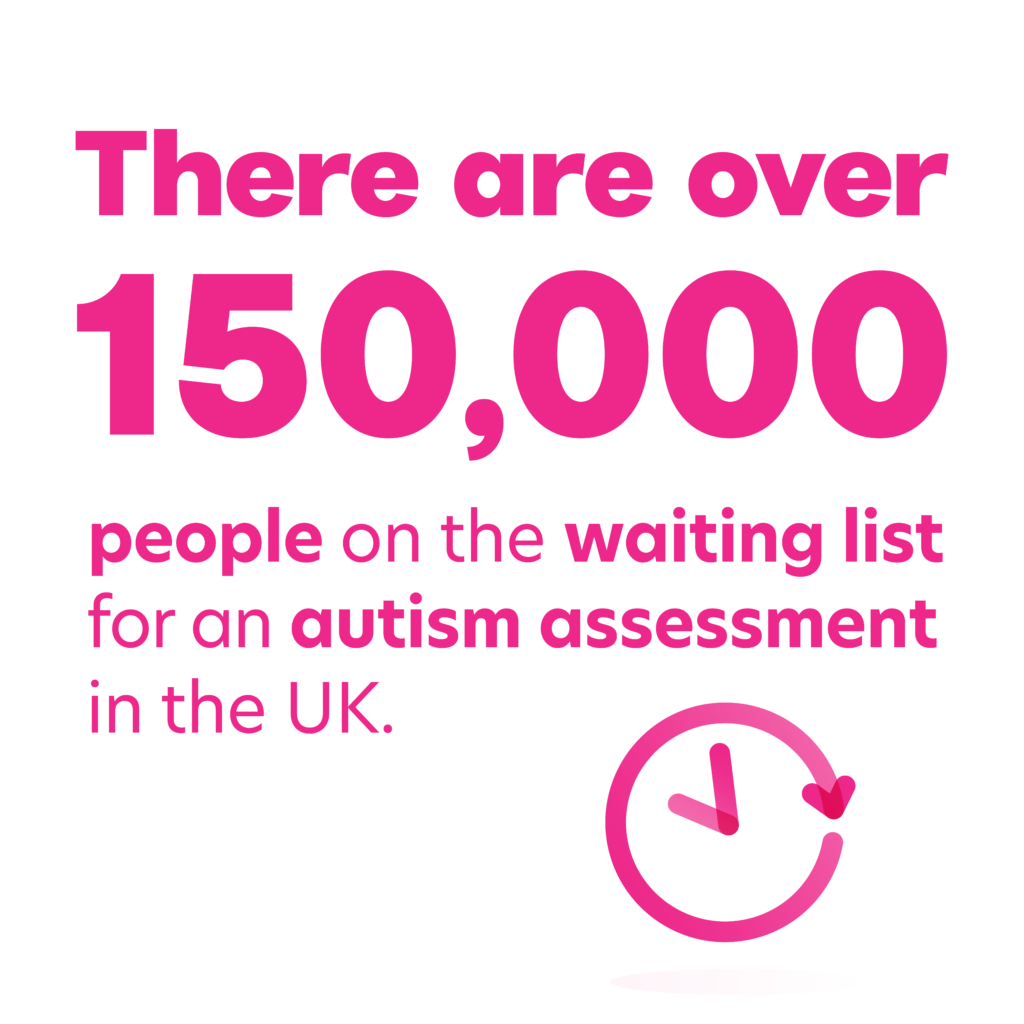World Autism Acceptance Week 2024 | CareTutor | Social Care eLearning